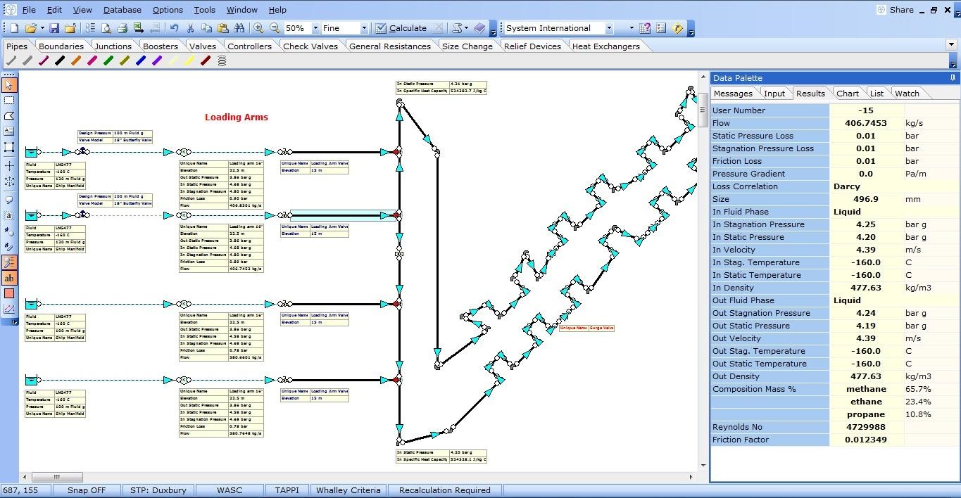 FluidFlow Product Overview