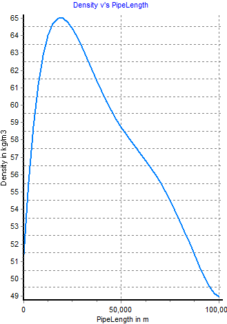 FluidFlow Product Overview