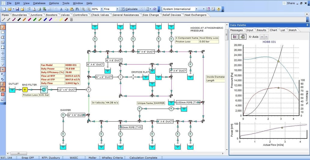 FluidFlow Product Overview