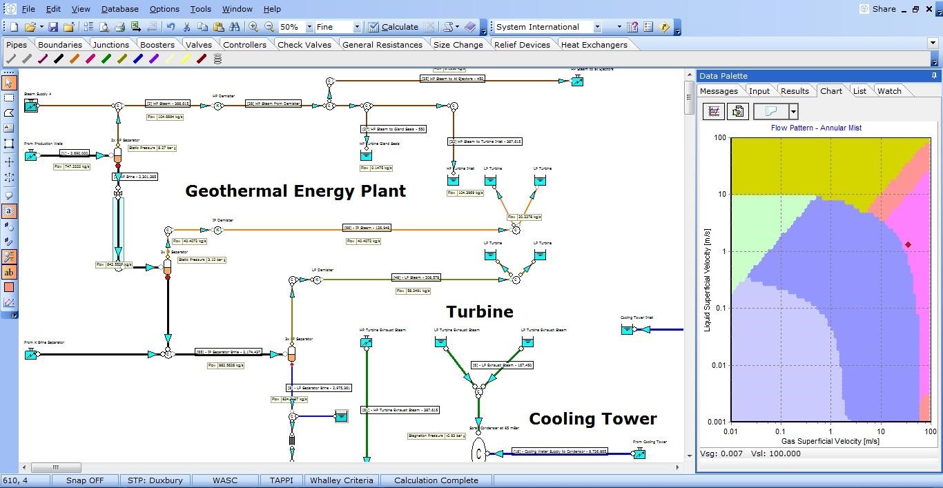FluidFlow Product Overview