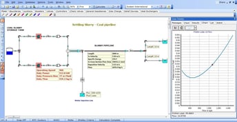 FluidFlow Product Overview