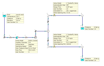 FluidFlow Scripting Handbook
