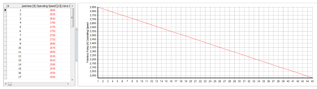 FluidFlow Scripting Handbook