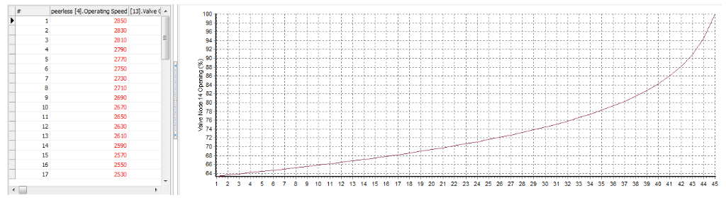 FluidFlow Scripting Handbook