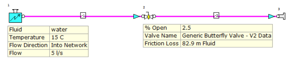 FluidFlow Scripting Handbook