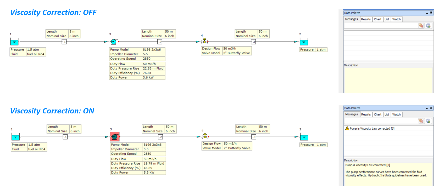 Viscosity Correction - Centrifugal Pumps