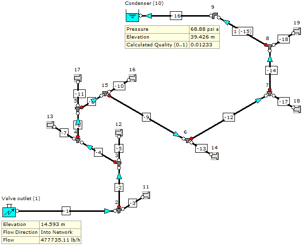 FluidFlow Results Verification