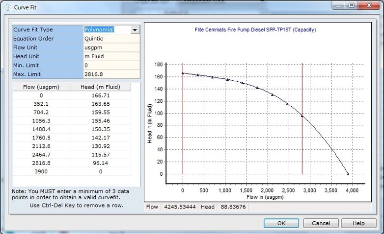 FluidFlow Troubleshooting Handbook