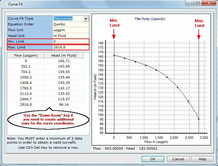 FluidFlow Troubleshooting Handbook
